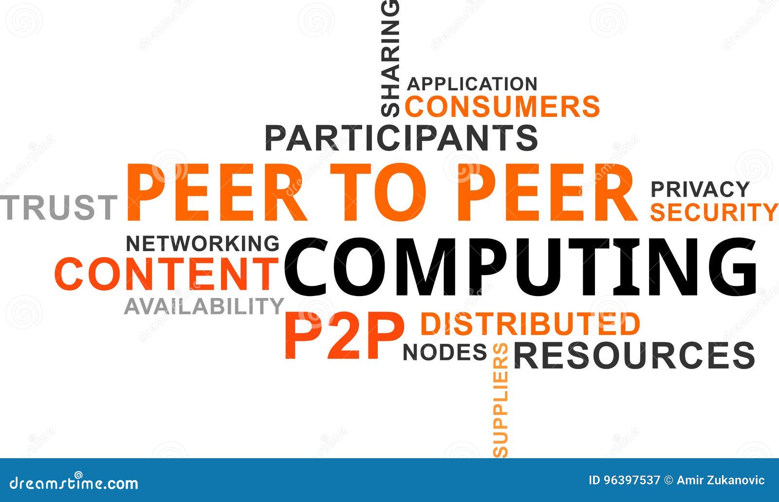 Word Cloud - Peer To Peer Computing Stock Vector - Illustration of ...
