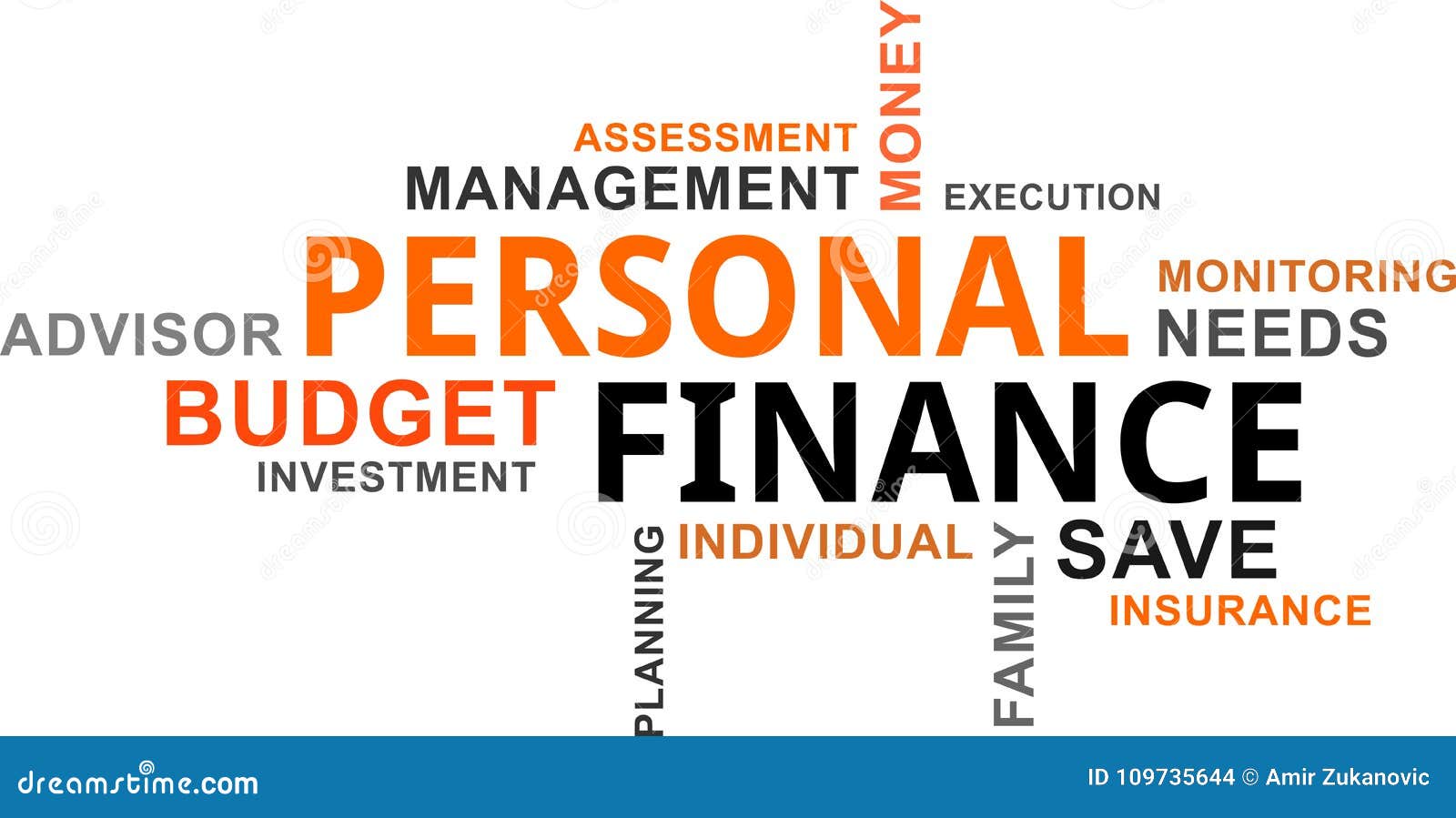 Personal Finance Word Cloud Royalty-Free Stock Image | CartoonDealer ...