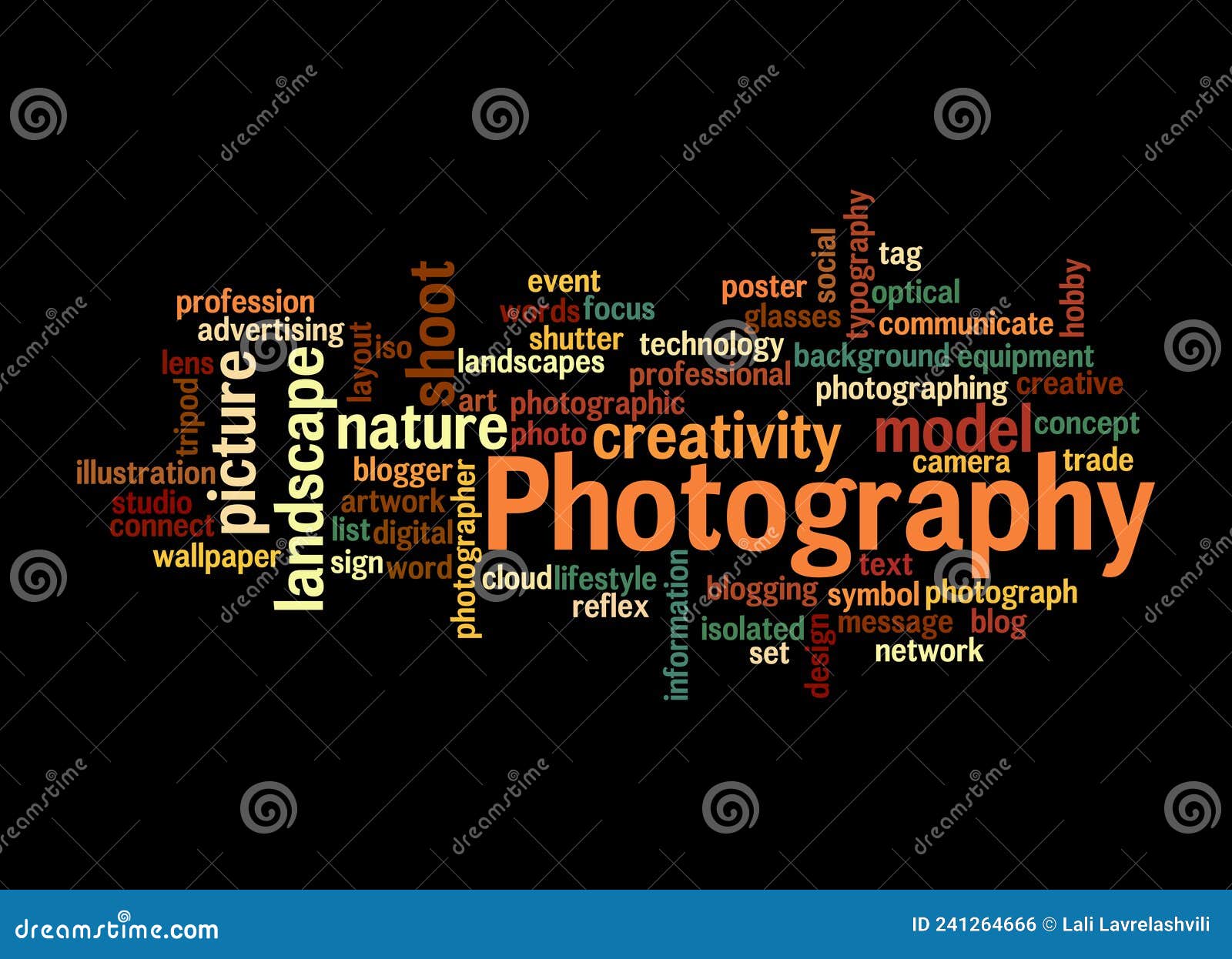 Word Cloud with PHOTOGRAPHY Concept, Isolated on a Black Background ...