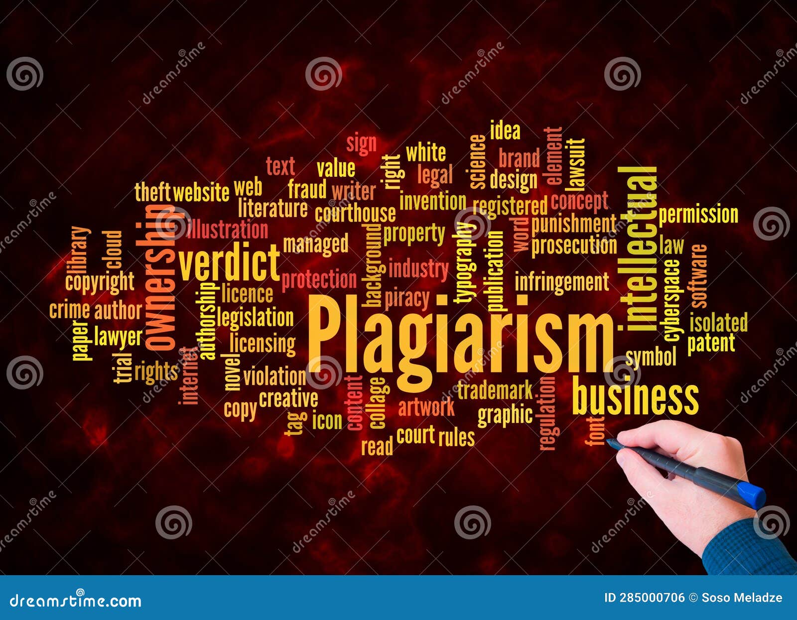 Word Cloud with PLAGIARISM Concept Create with Text only Stock Photo ...