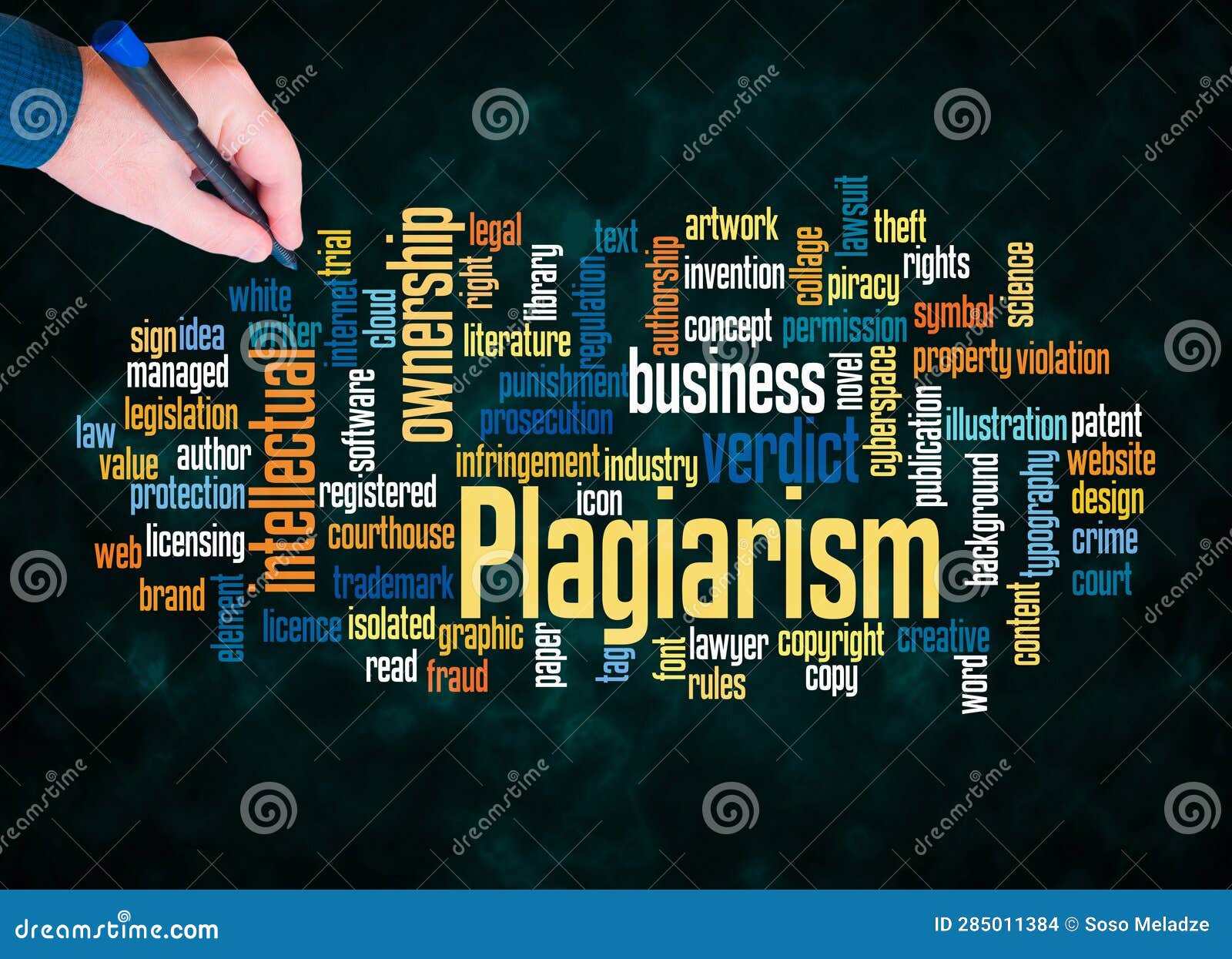 Word Cloud with PLAGIARISM Concept Create with Text only Stock Photo ...