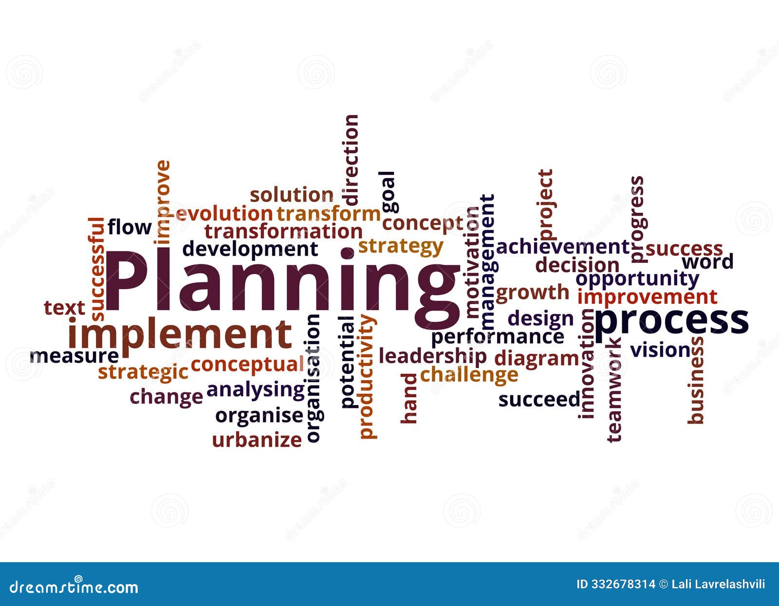 Word Cloud with PLANNING Concept Stock Illustration - Illustration of ...