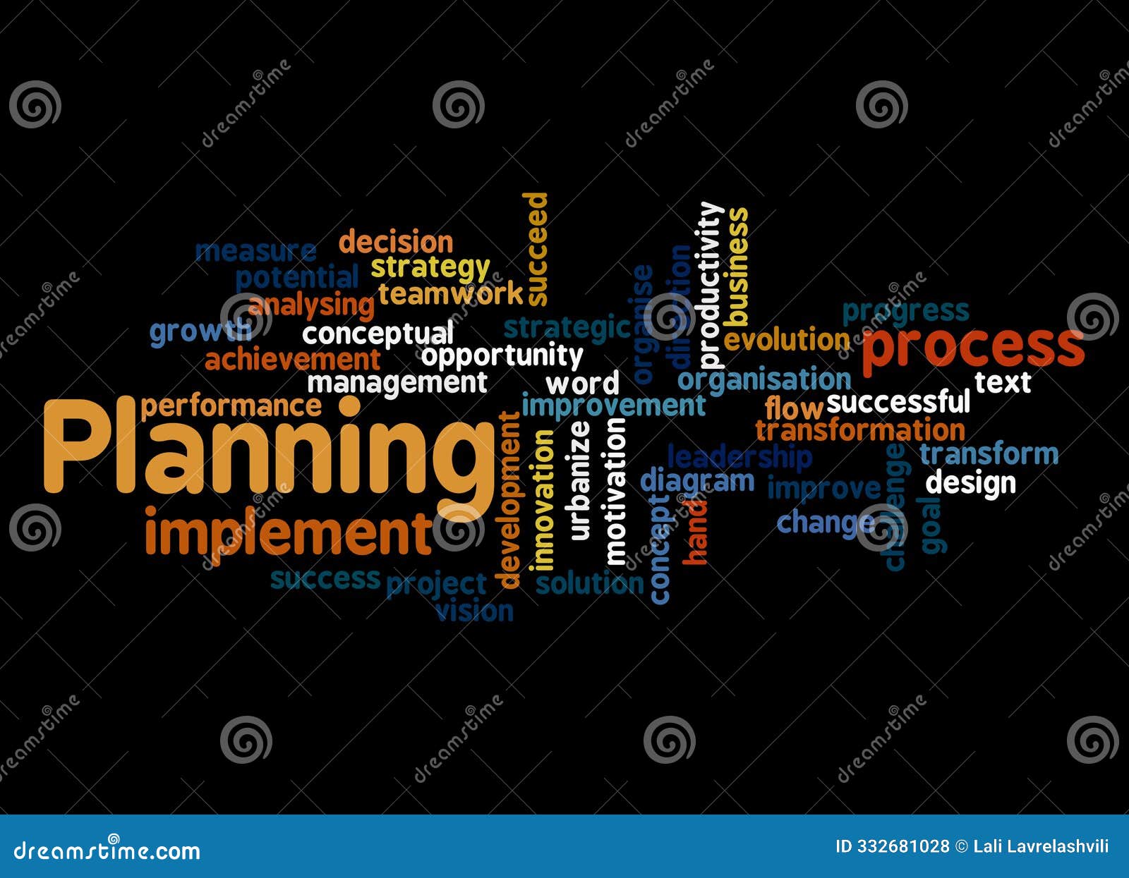 Word Cloud with PLANNING Concept Stock Illustration - Illustration of ...