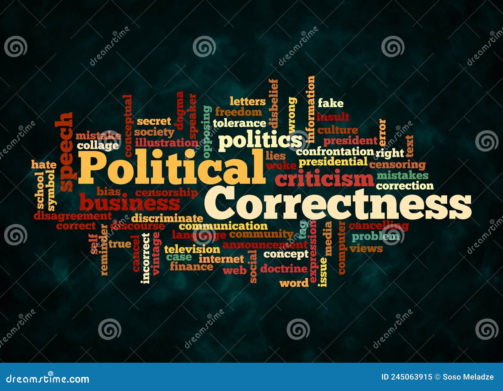 Word Cloud with POLITICAL CORRECTNESS Concept Create with Text only ...