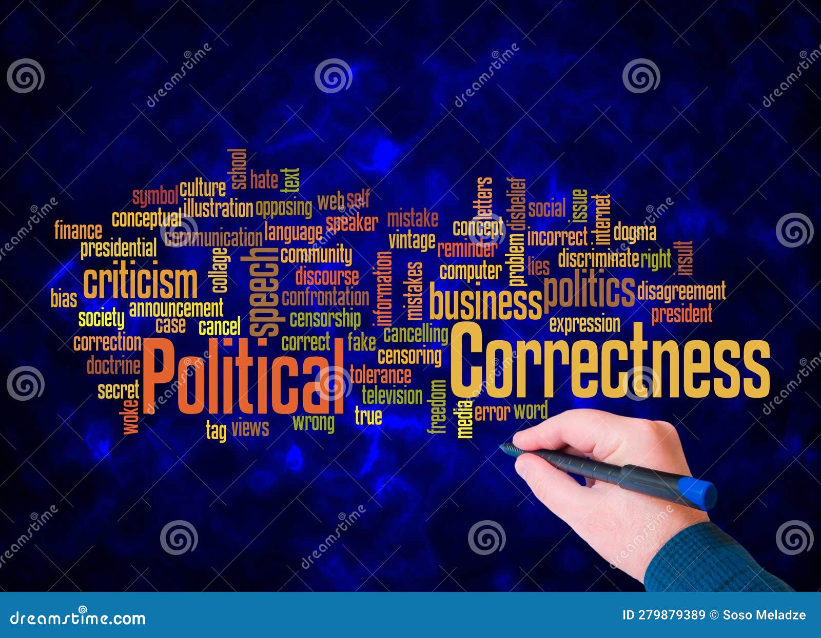 Word Cloud with POLITICAL CORRECTNESS Concept Create with Text only ...