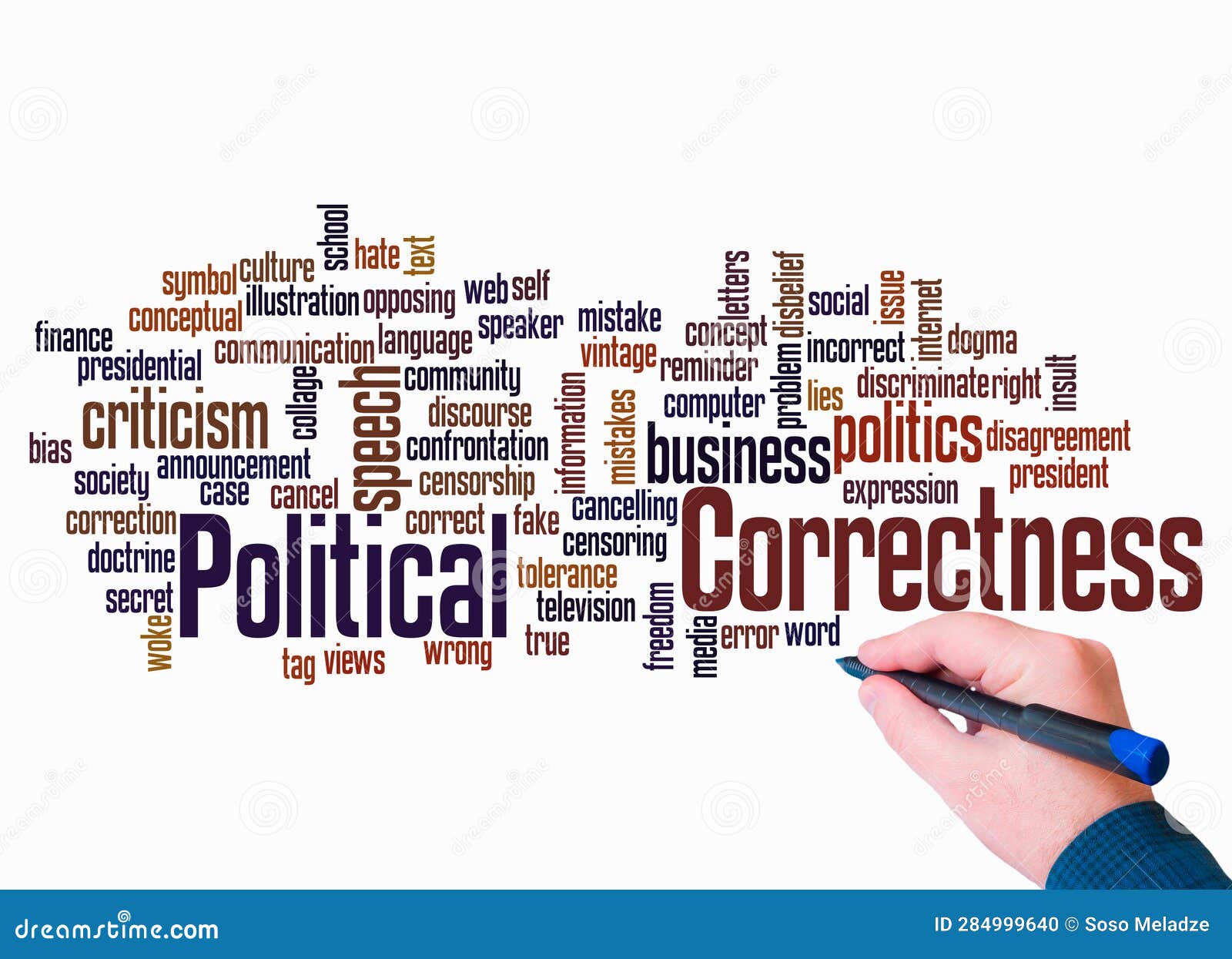 Word Cloud with POLITICAL CORRECTNESS Concept Create with Text only ...