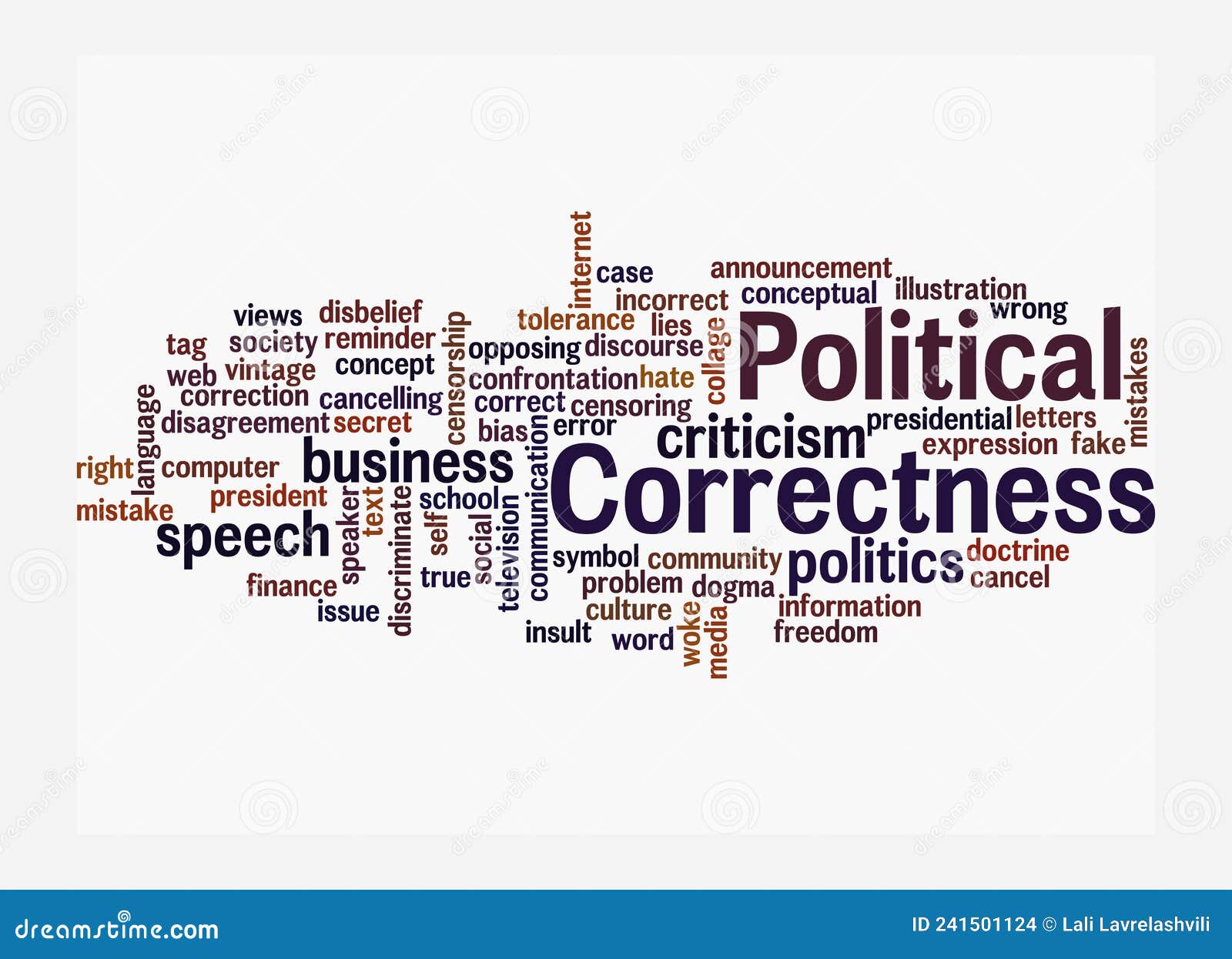 Word Cloud with POLITICAL CORRECTNESS Concept, Isolated on a White ...