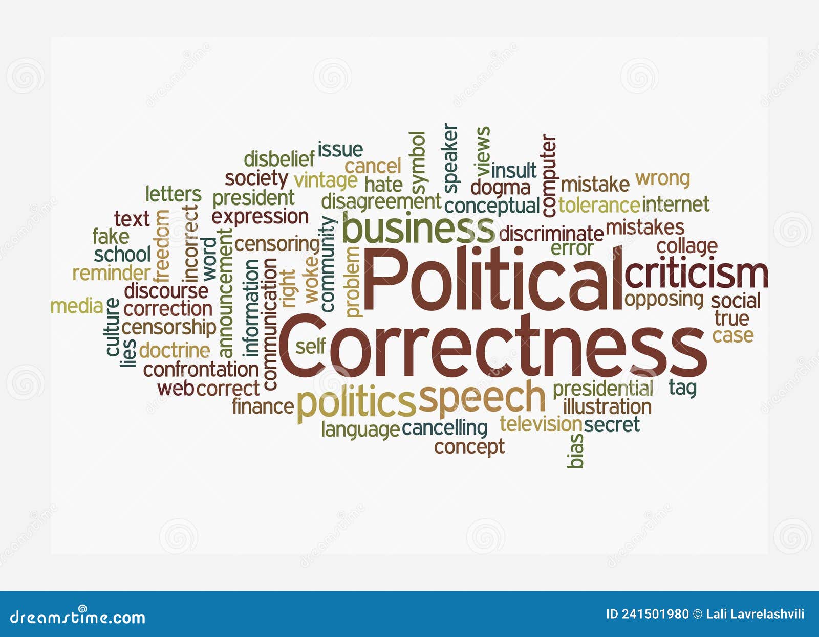 Word Cloud with POLITICAL CORRECTNESS Concept, Isolated on a White ...