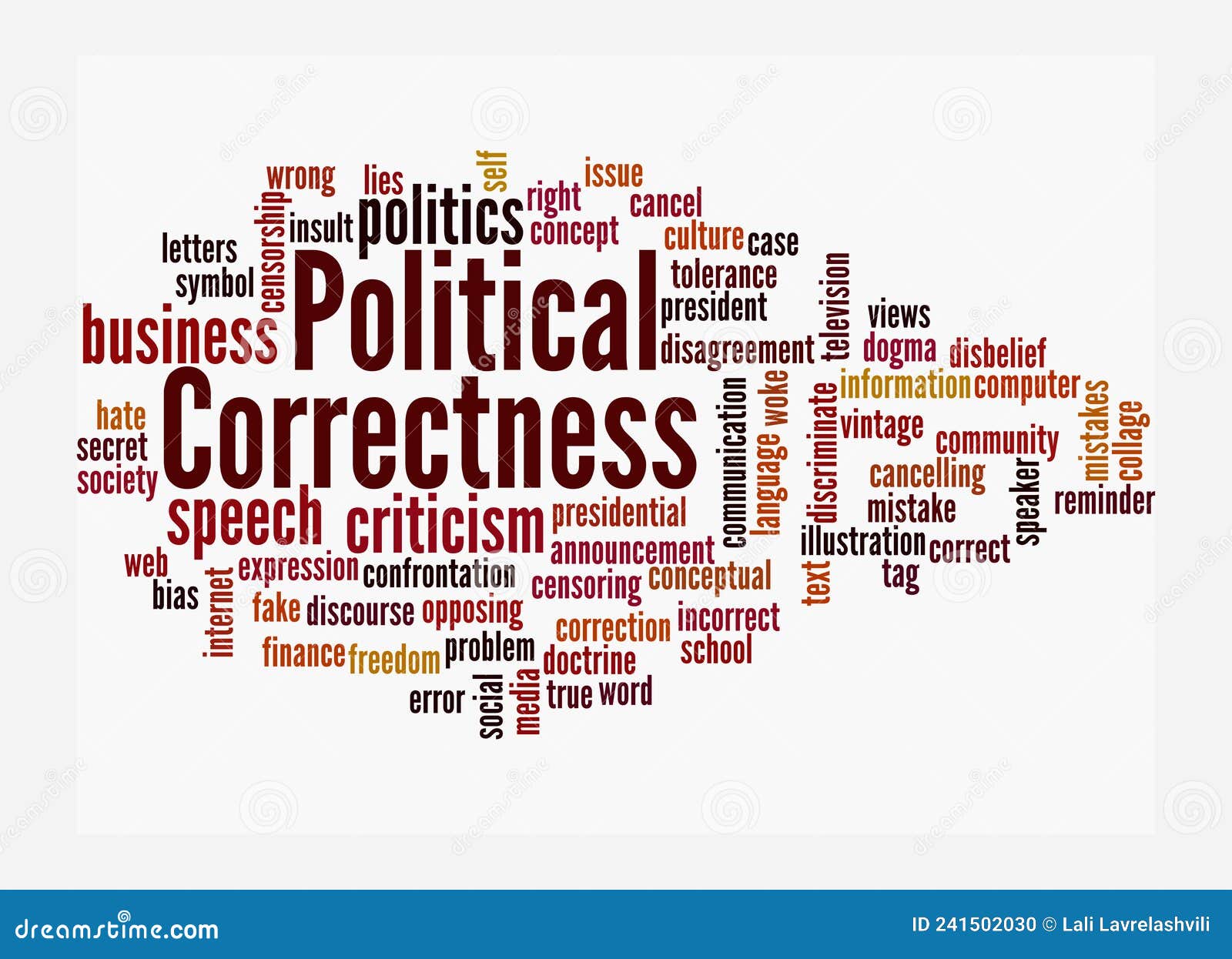 Word Cloud With POLITICAL CORRECTNESS Concept, Isolated On A White ...