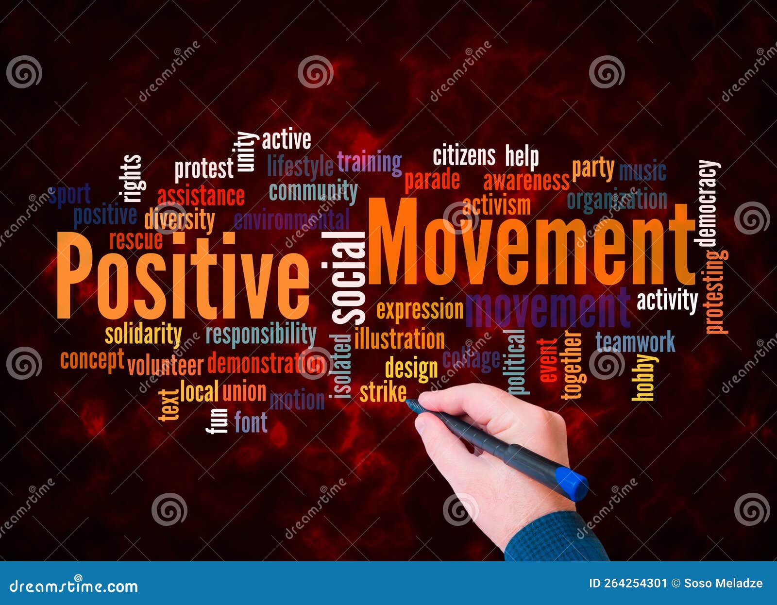 Word Cloud with POSITIVE MOVEMENT Concept Create with Text only Stock ...