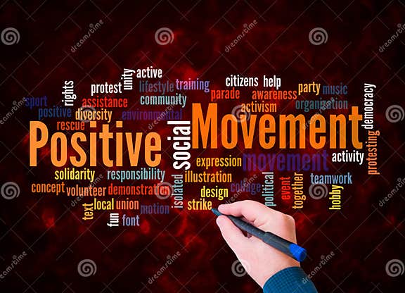 Word Cloud with POSITIVE MOVEMENT Concept Create with Text only Stock ...