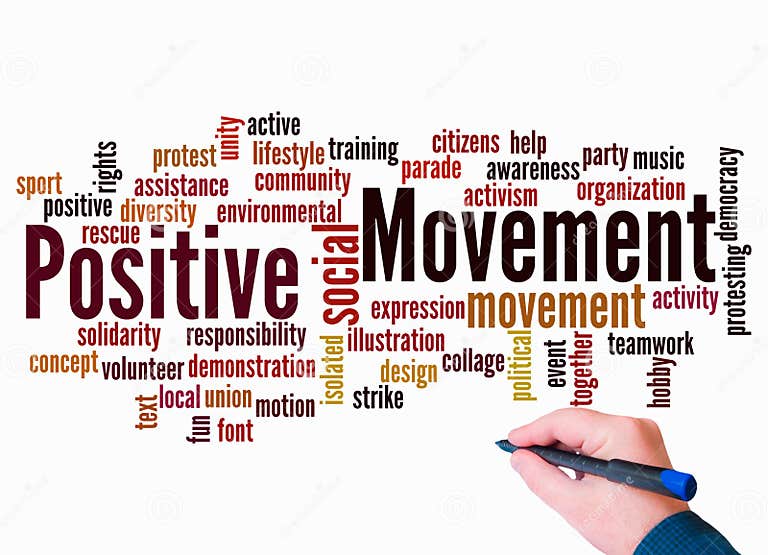 Word Cloud with POSITIVE MOVEMENT Concept Create with Text only Stock ...