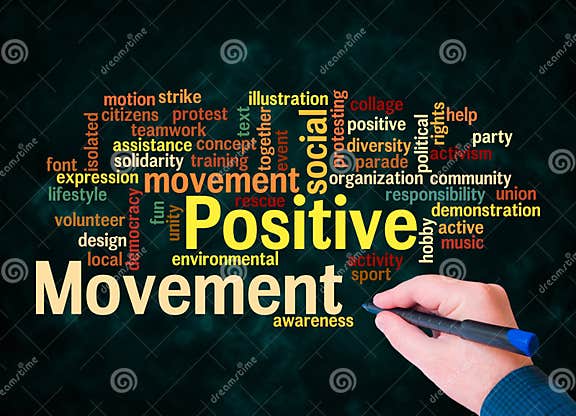Word Cloud with POSITIVE MOVEMENT Concept Create with Text only Stock ...