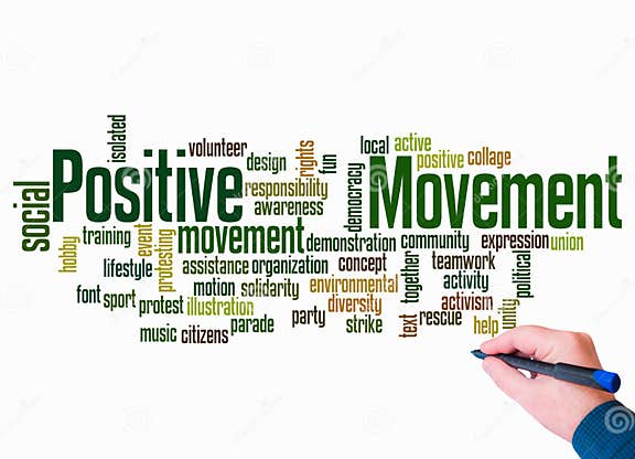 Word Cloud with POSITIVE MOVEMENT Concept Create with Text only Stock ...
