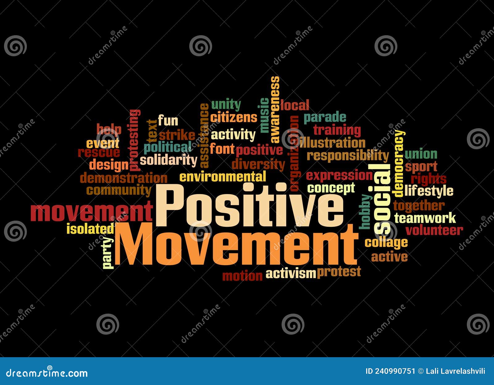 Word Cloud with POSITIVE MOVEMENT Concept, Isolated on a White ...