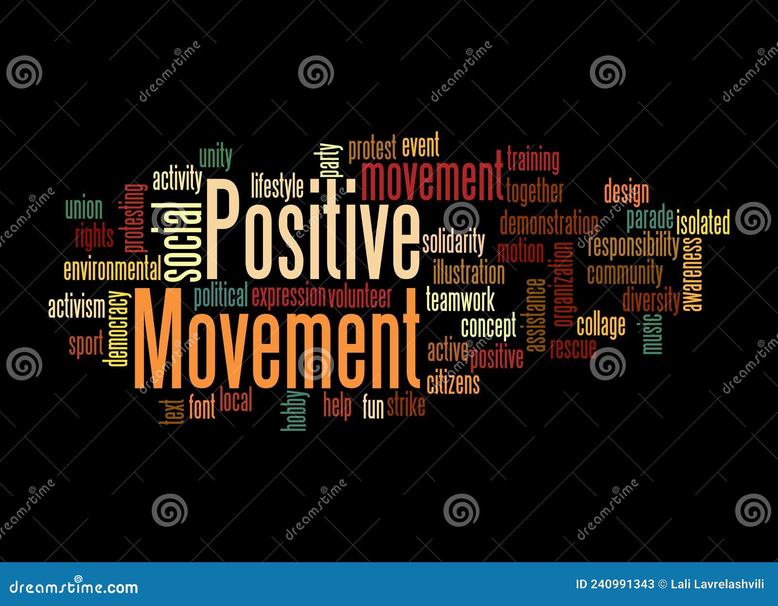 Word Cloud with POSITIVE MOVEMENT Concept, Isolated on a White ...