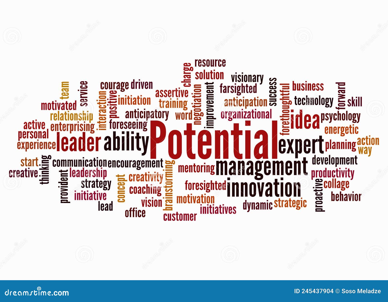 Word Cloud with POTENTIAL Concept Create with Text only Stock ...