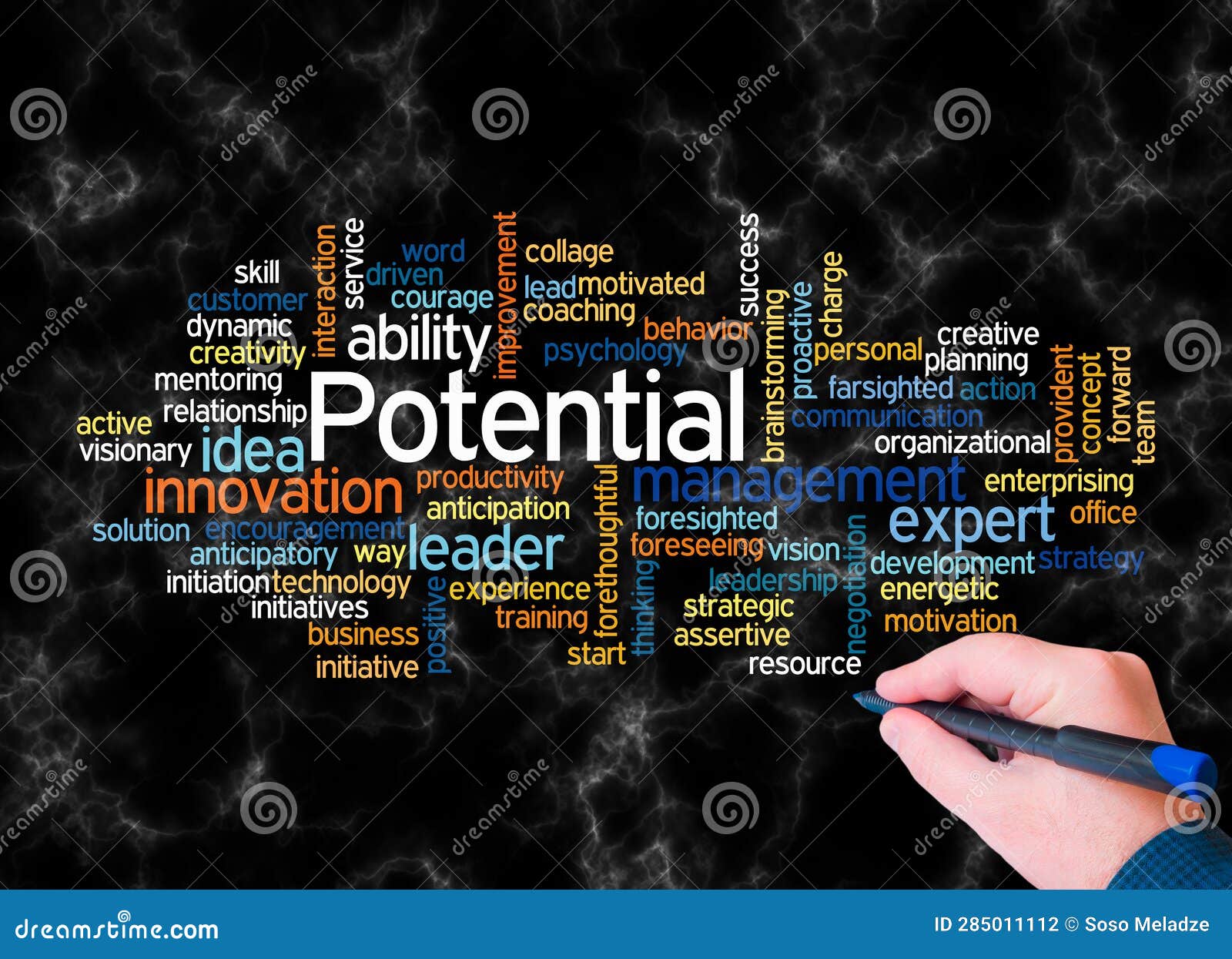 Word Cloud with POTENTIAL Concept Create with Text only Stock Photo ...