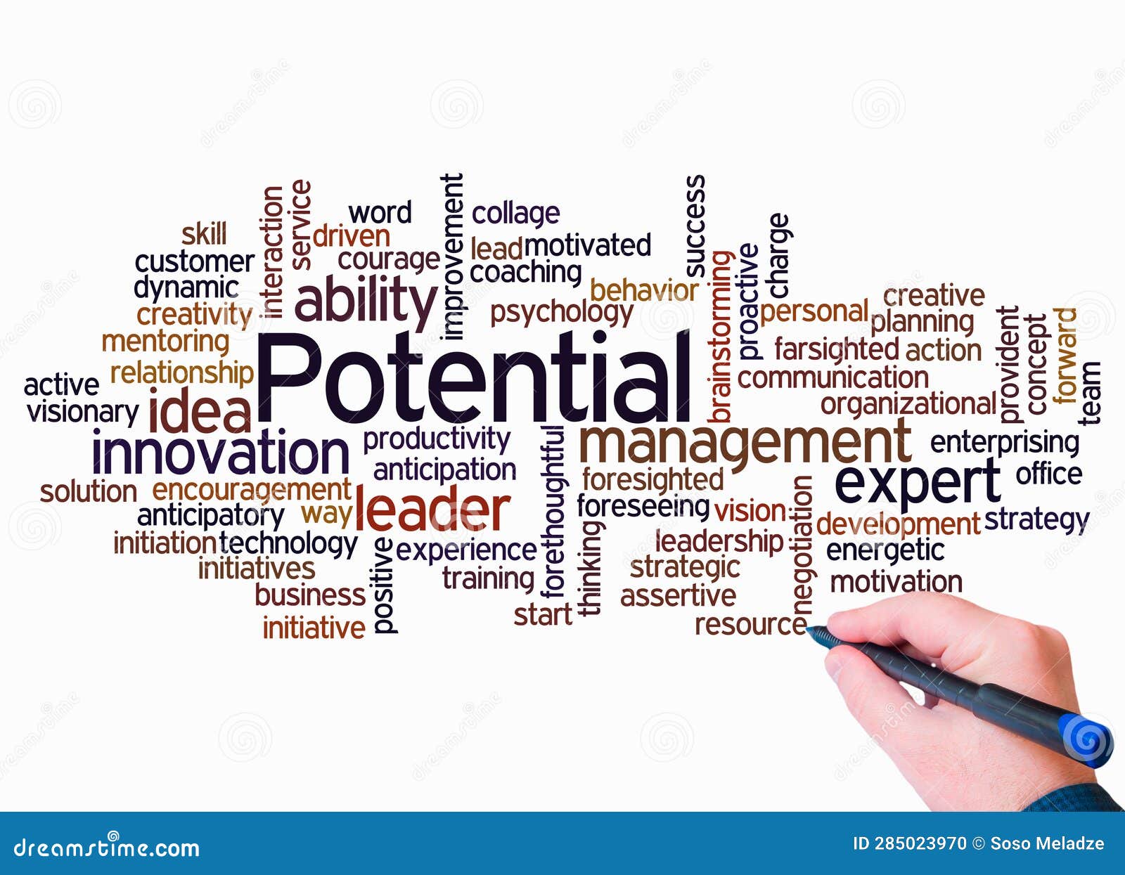 Word Cloud with POTENTIAL Concept Create with Text only Stock Photo ...