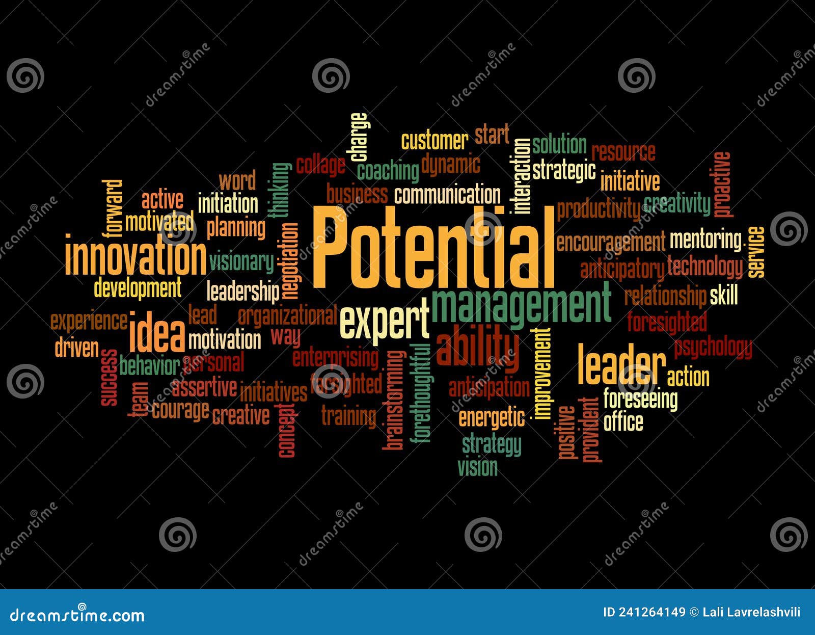Word Cloud with POTENTIAL Concept, Isolated on a Black Background Stock ...