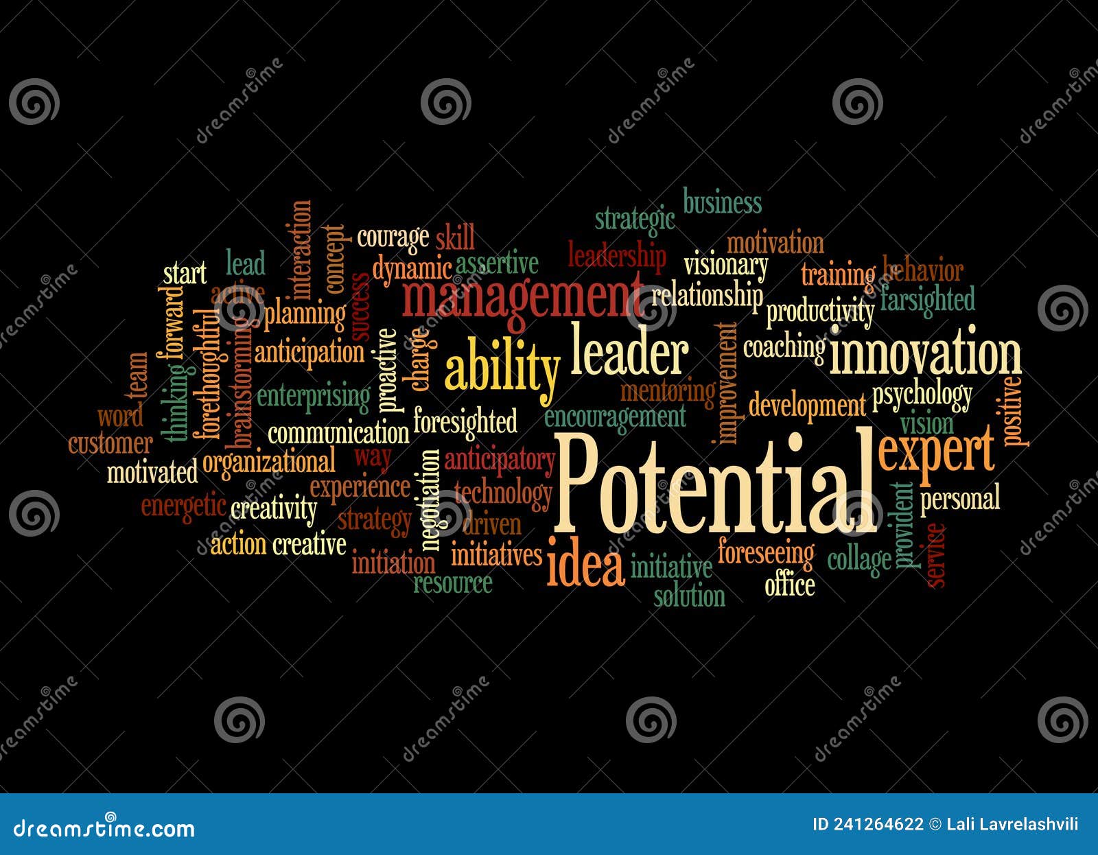 Word Cloud with POTENTIAL Concept, Isolated on a Black Background Stock ...