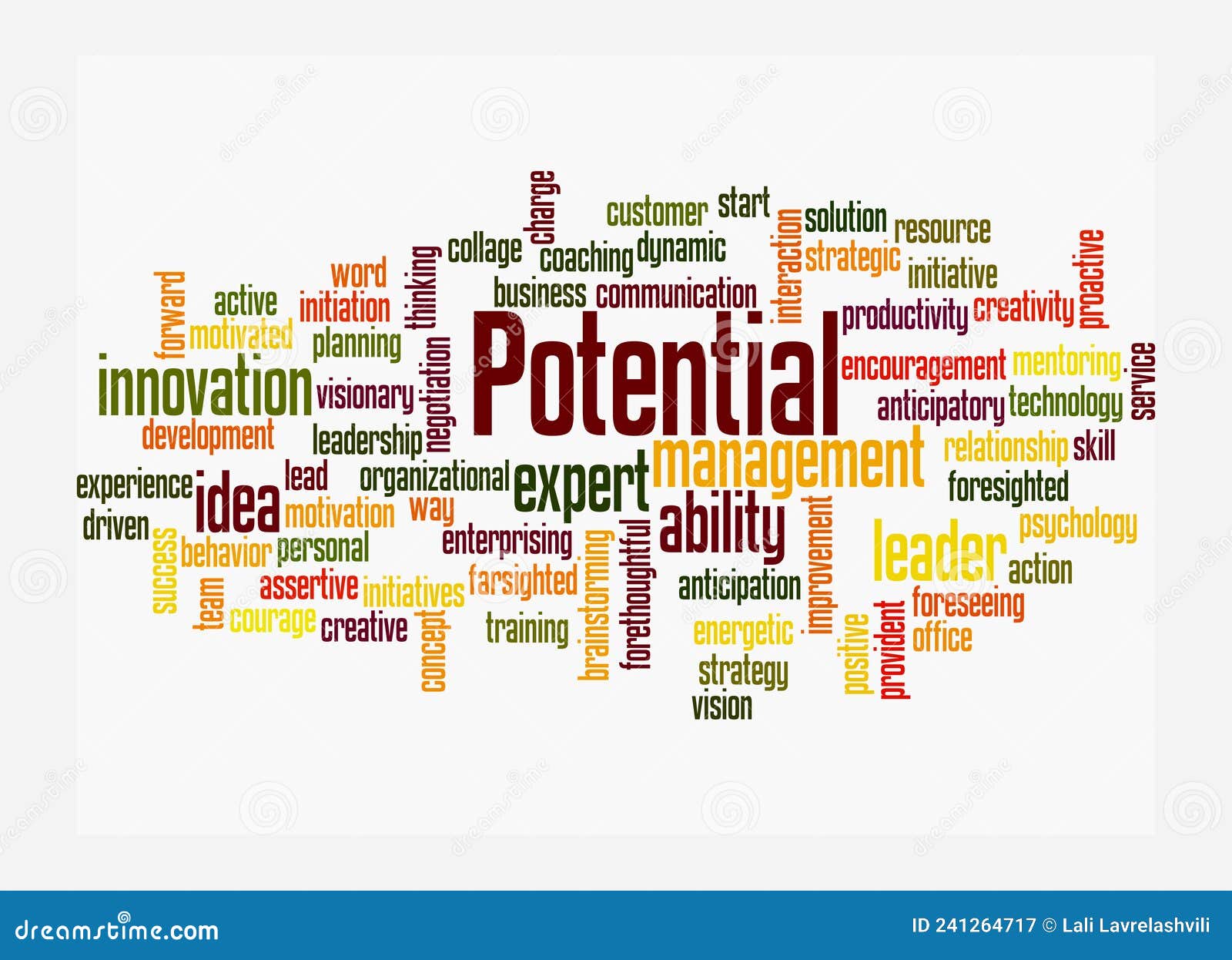 Word Cloud with POTENTIAL Concept, Isolated on a White Background Stock ...