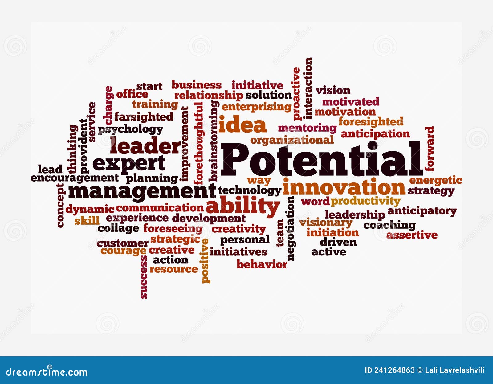 Word Cloud with POTENTIAL Concept, Isolated on a White Background Stock ...