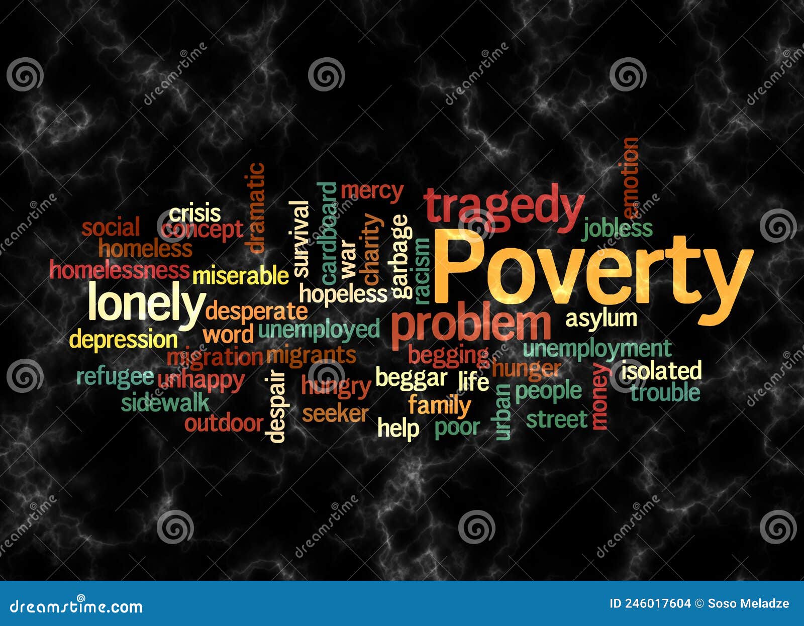 Word Cloud with POVERTY Concept Create with Text only Stock ...