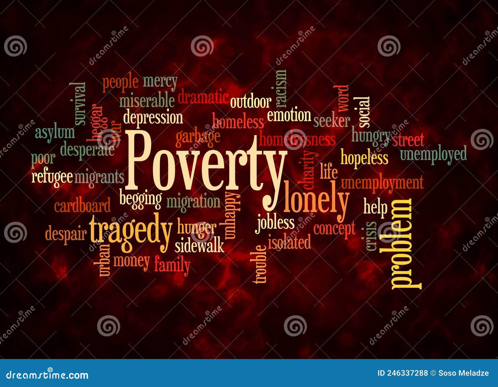 Word Cloud with POVERTY Concept Create with Text only Stock ...