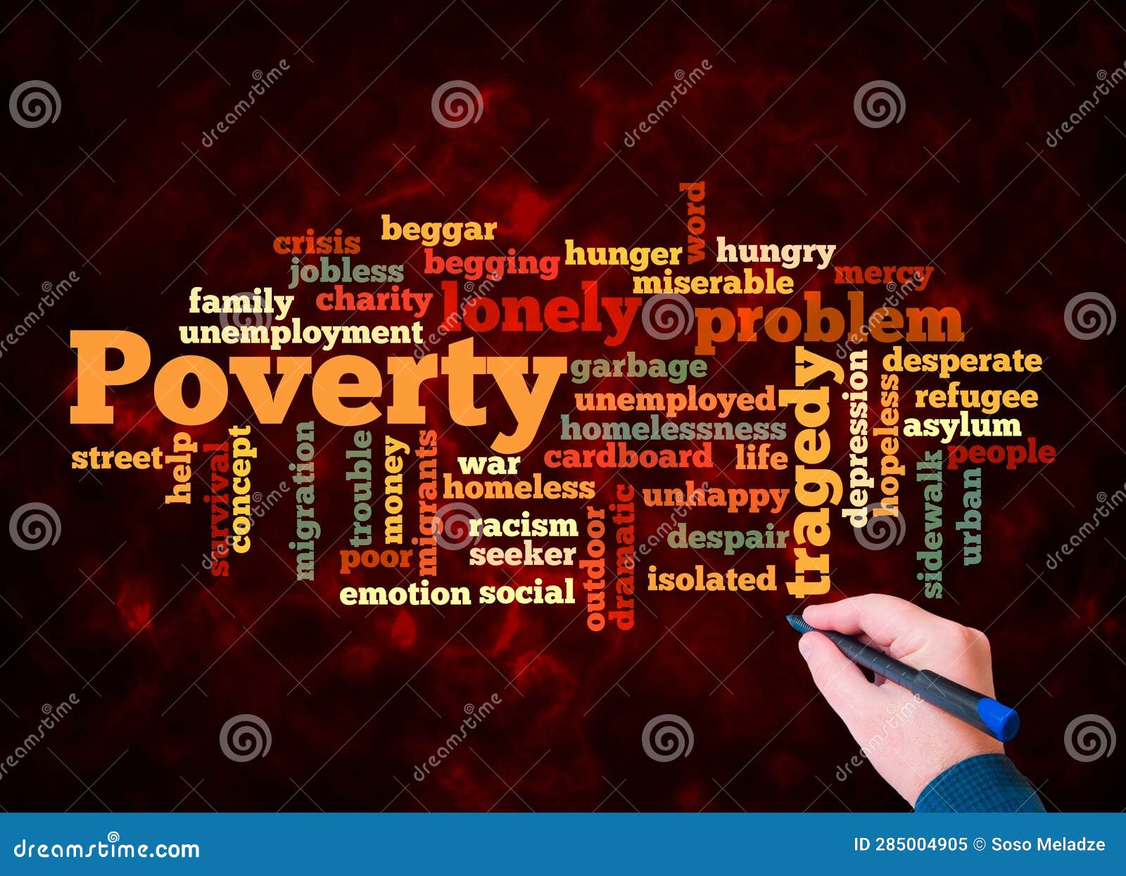 Word Cloud with POVERTY Concept Create with Text only Stock Image ...