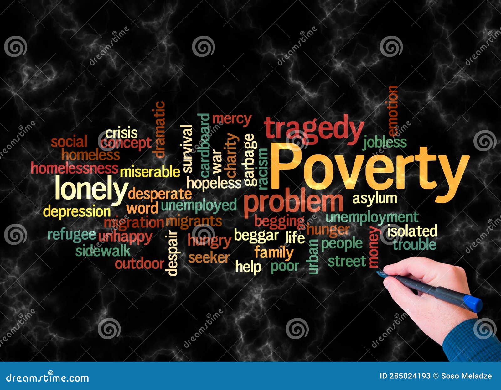 Word Cloud with POVERTY Concept Create with Text only Stock Image ...
