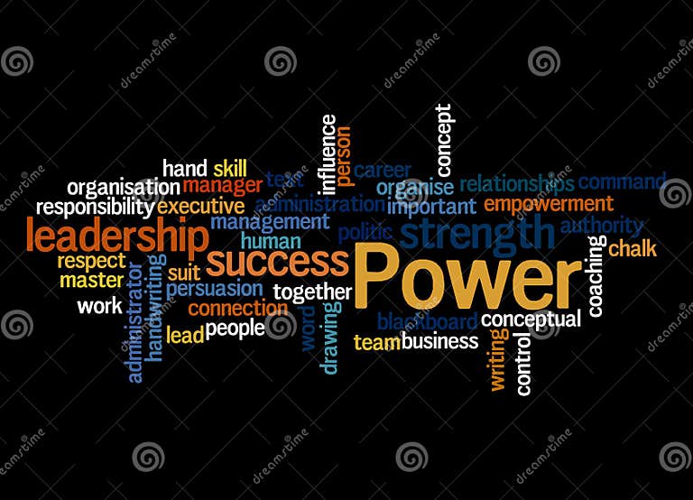 Word Cloud with POWER Concept Stock Photo - Image of career, people ...