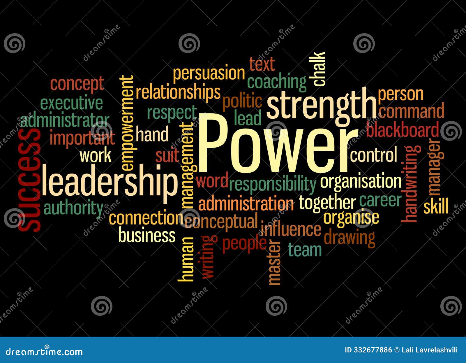 Word Cloud with POWER Concept Stock Photo - Image of organisation ...