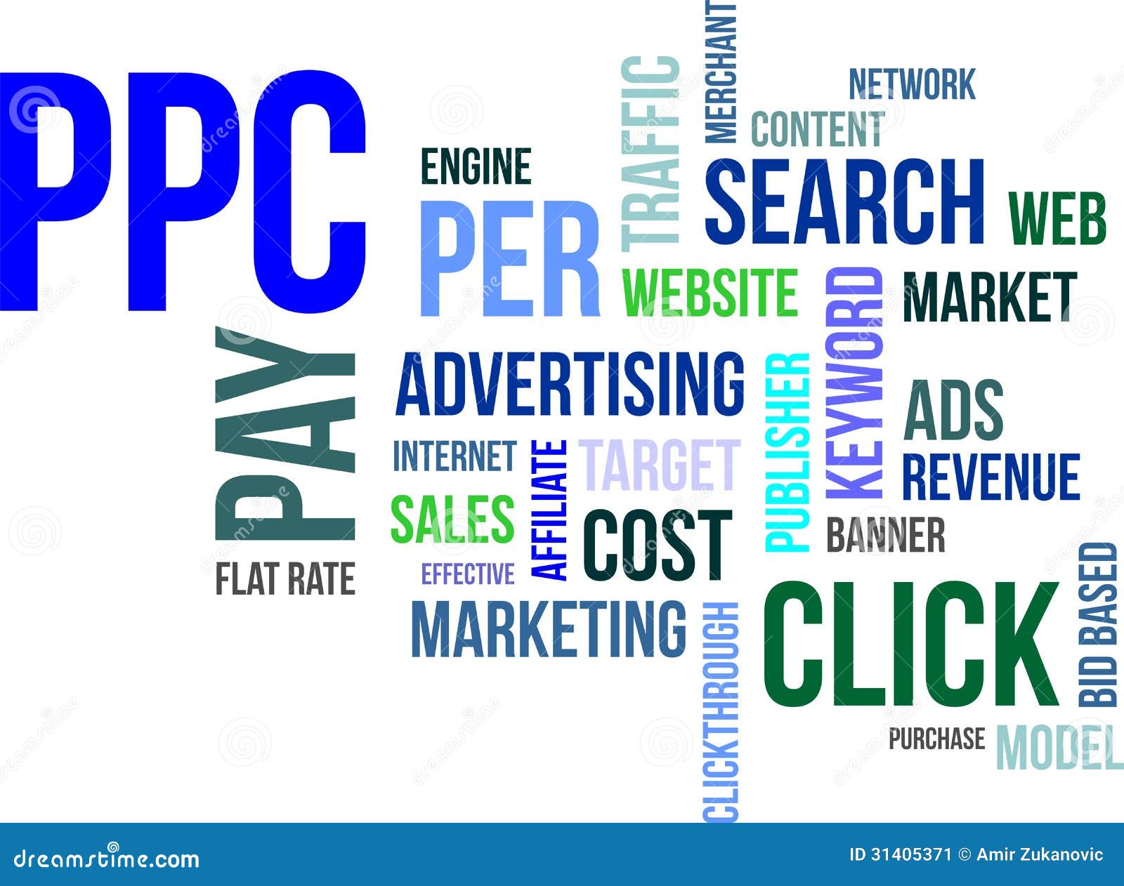 Word cloud - ppc stock vector. Illustration of keywords - 31405371
