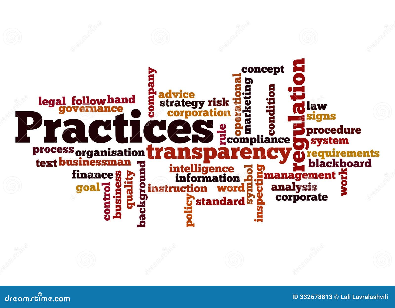 Word Cloud with PRACTICES Concept Stock Illustration - Illustration of ...