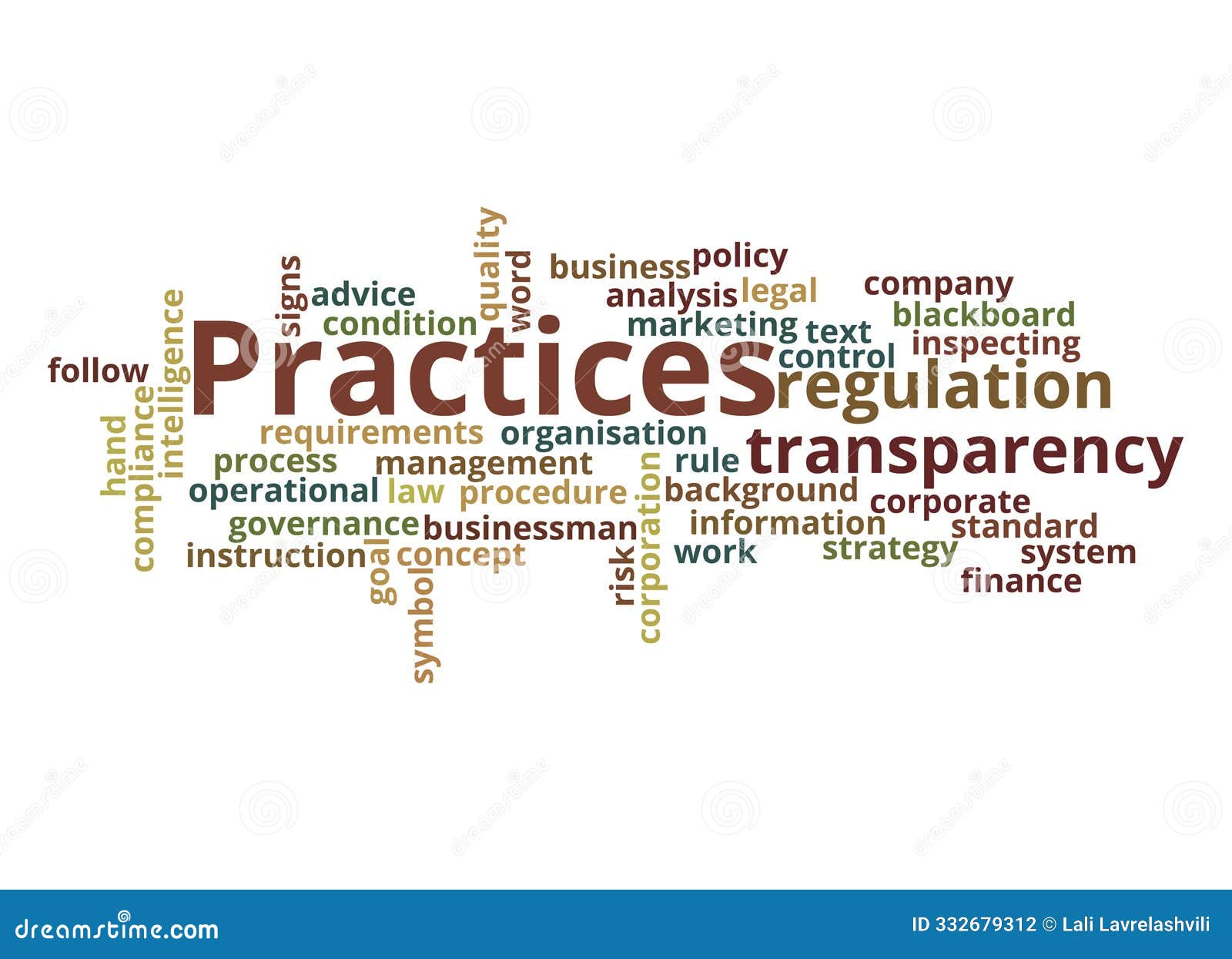 Word Cloud with PRACTICES Concept Stock Photo - Image of businessman ...