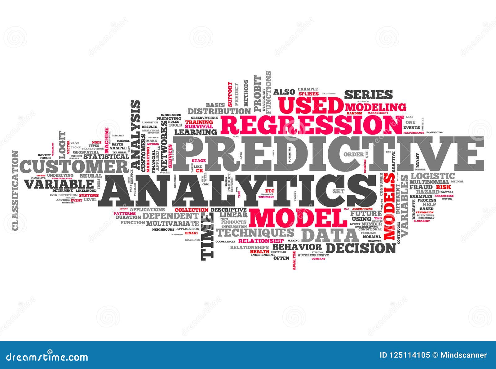 Word Cloud Predictive Analytics Stock Illustration - Illustration of ...