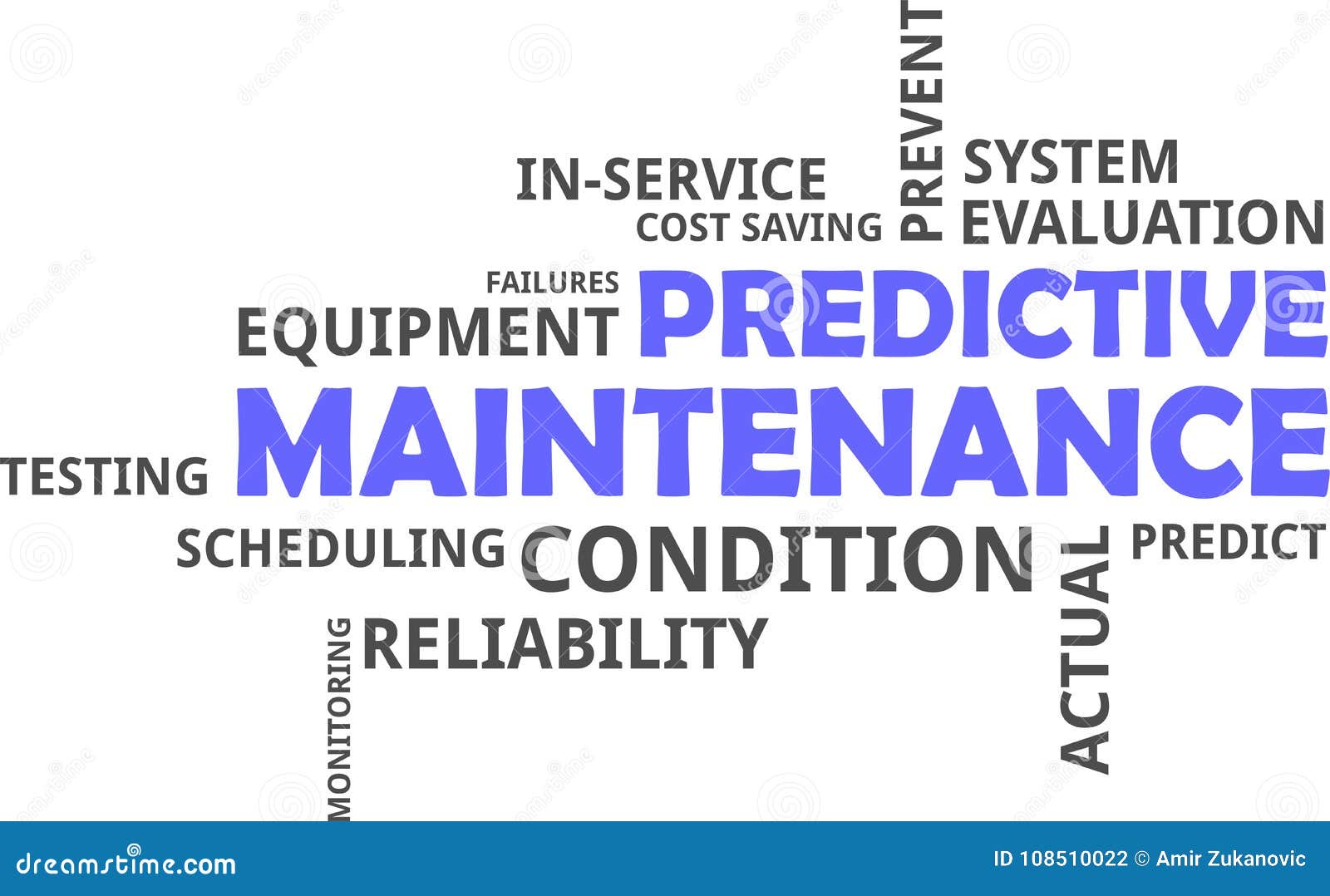 Predictive Maintenance Division For Technology Fix Control Outline ...