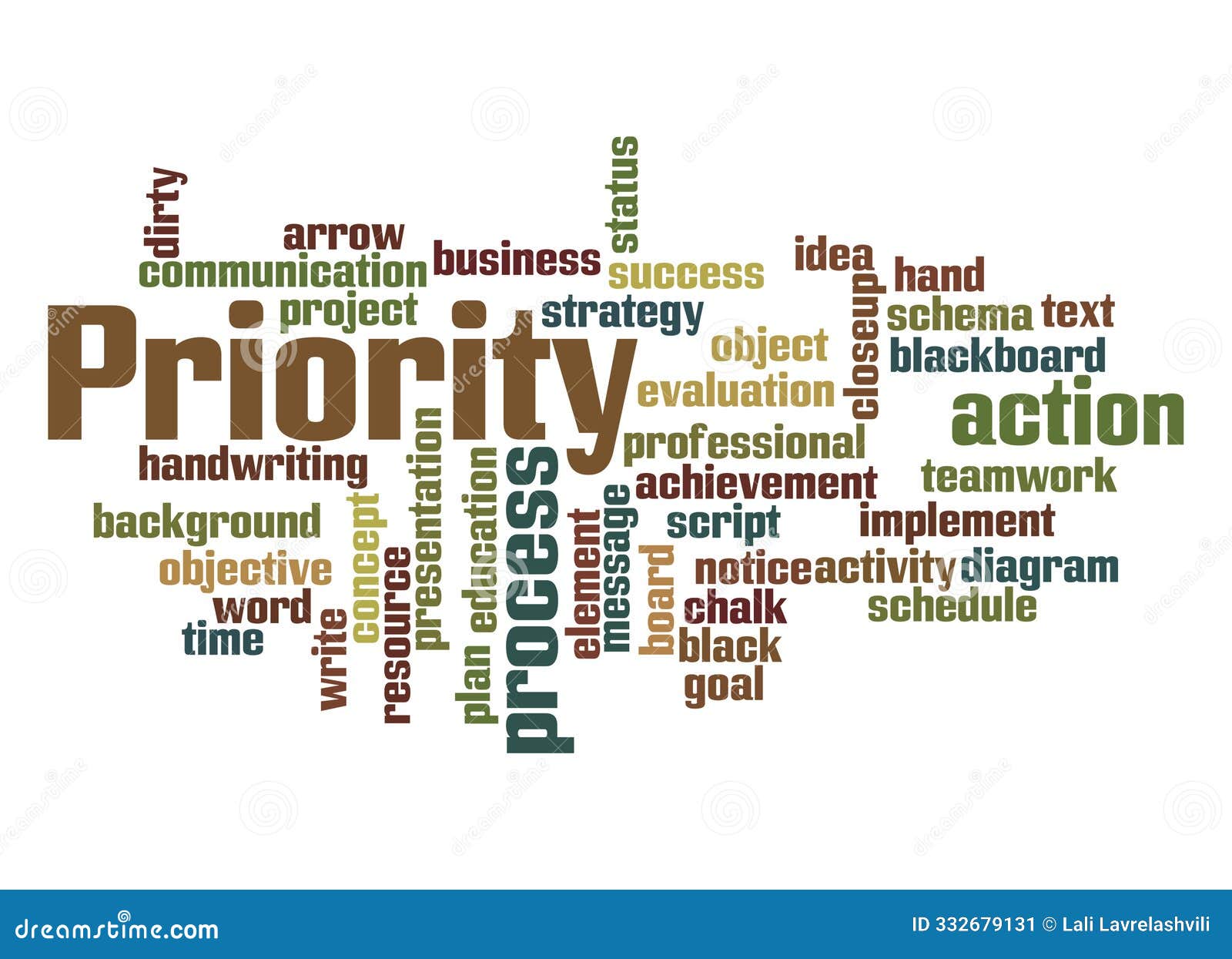 Word Cloud with PRIORITY Concept Stock Illustration - Illustration of ...