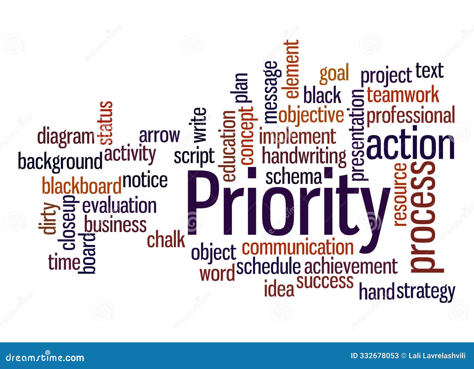 Word Cloud with PRIORITY Concept Stock Illustration - Illustration of ...