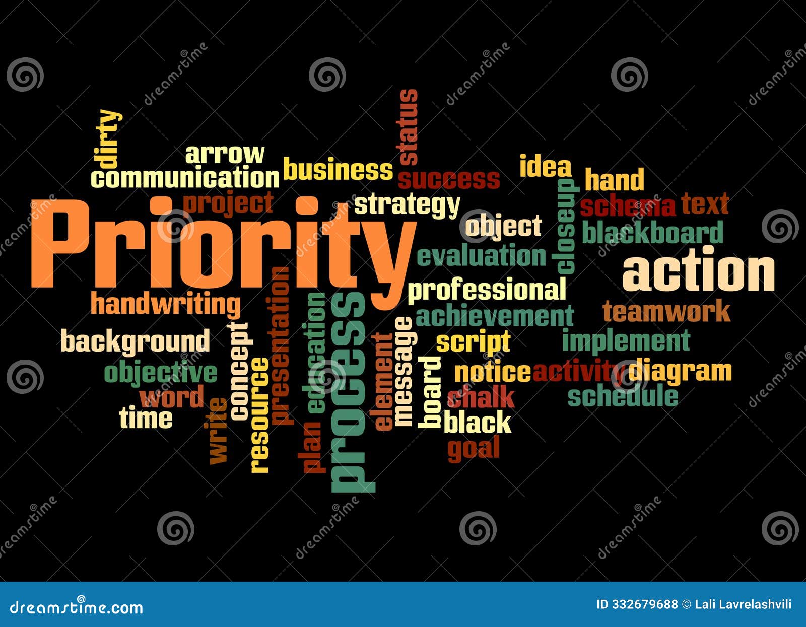 Word Cloud with PRIORITY Concept Stock Photo - Image of notice, action ...