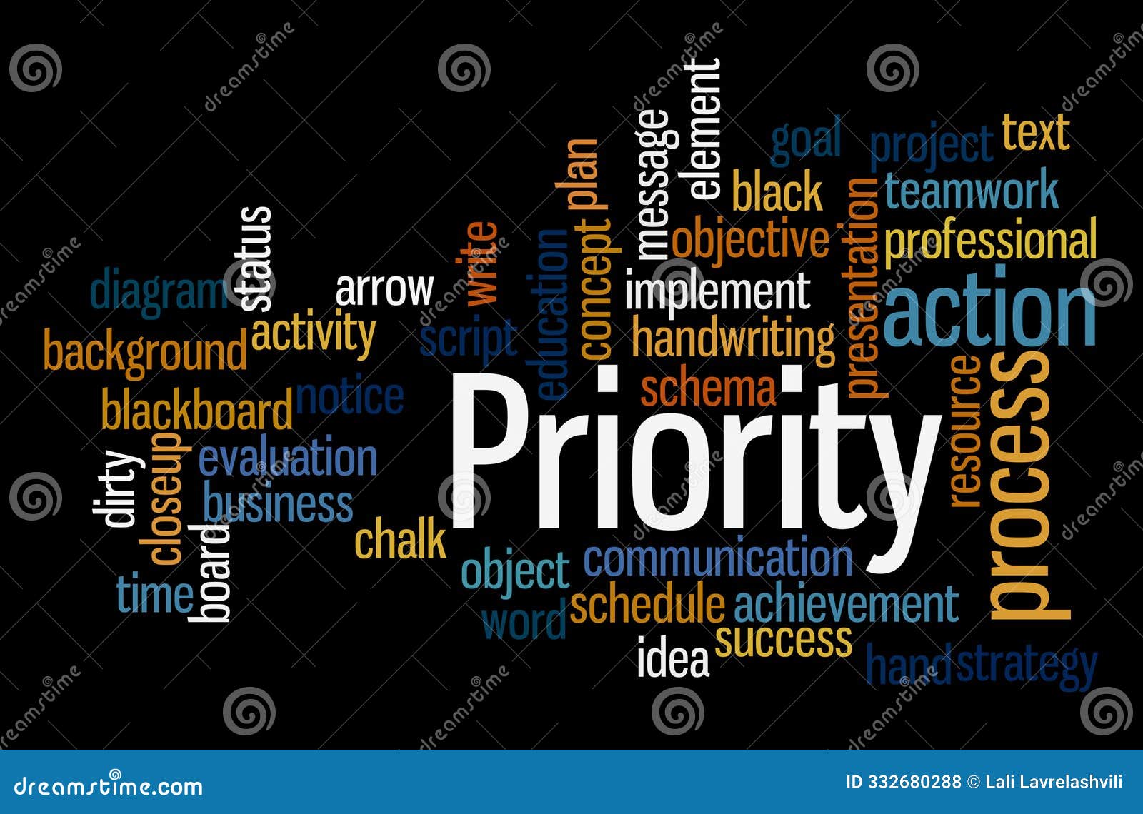 Word Cloud with PRIORITY Concept Stock Illustration - Illustration of ...