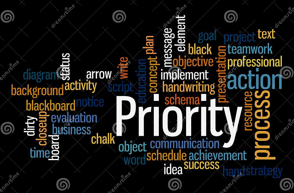 Word Cloud with PRIORITY Concept Stock Illustration - Illustration of ...