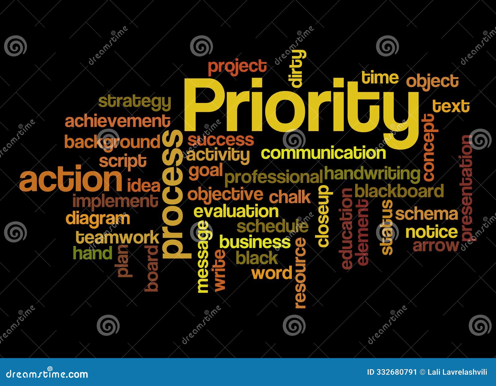 Word Cloud with PRIORITY Concept Stock Illustration - Illustration of ...