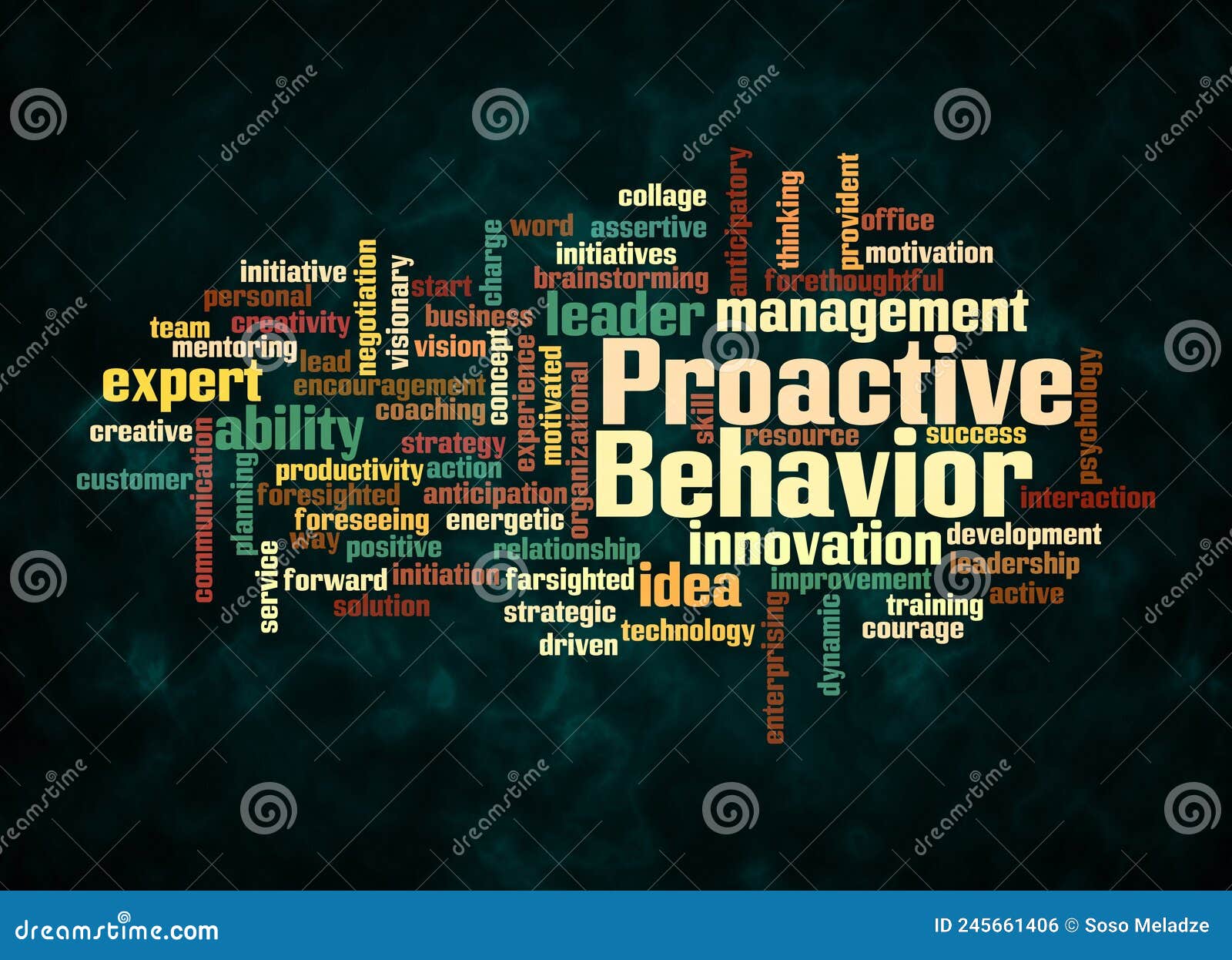 Word Cloud with PROACTIVE BEHAVIOR Concept Create with Text only Stock ...