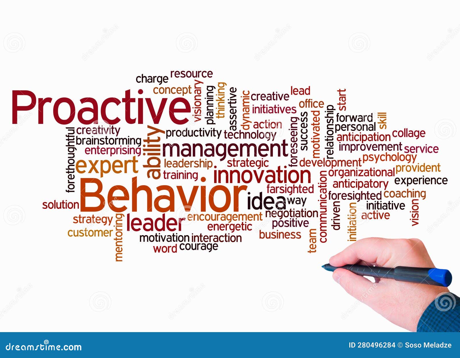 Word Cloud with PROACTIVE BEHAVIOR Concept Create with Text only Stock ...