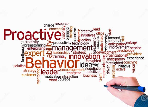 Word Cloud with PROACTIVE BEHAVIOR Concept Create with Text only Stock ...