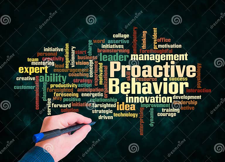 Word Cloud with PROACTIVE BEHAVIOR Concept Create with Text only Stock Photo - Image of training ...