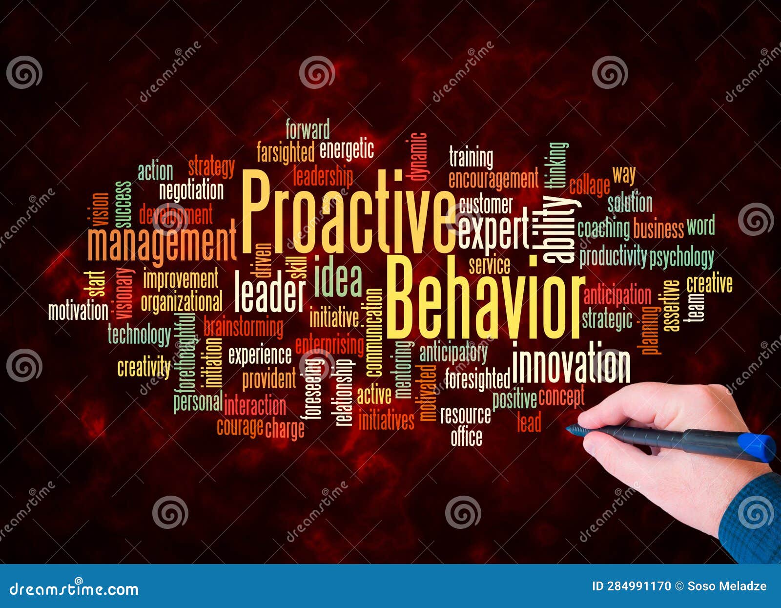 Word Cloud with PROACTIVE BEHAVIOR Concept Create with Text only Stock ...