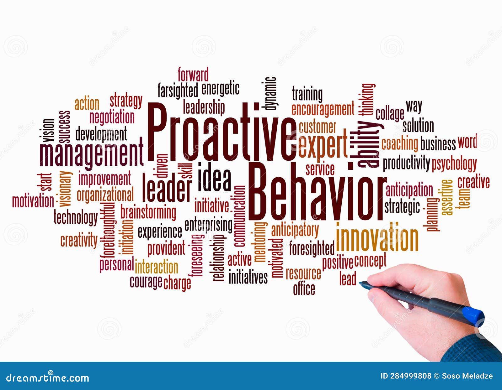 Word Cloud with PROACTIVE BEHAVIOR Concept Create with Text only Stock ...